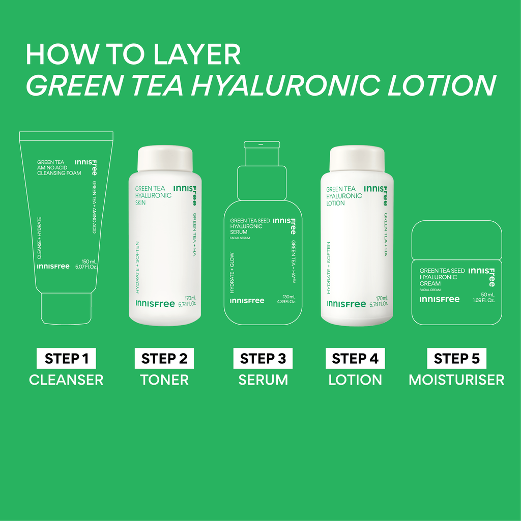 Green Tea Hyaluronic Lotion 170ml – innisfree Australia